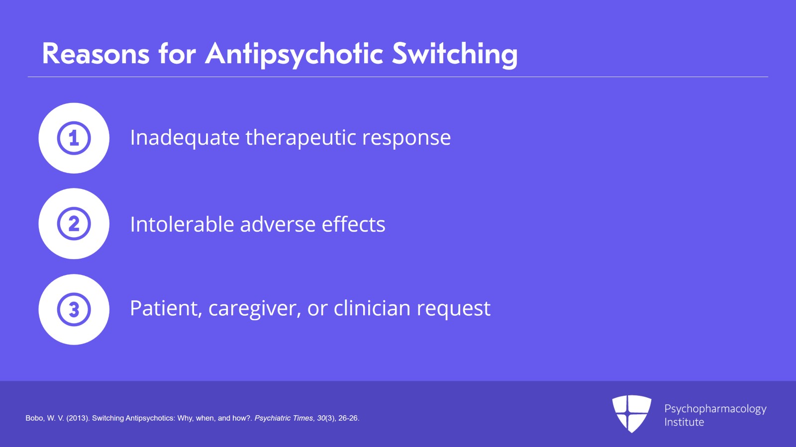 Psychopharmacology Institute